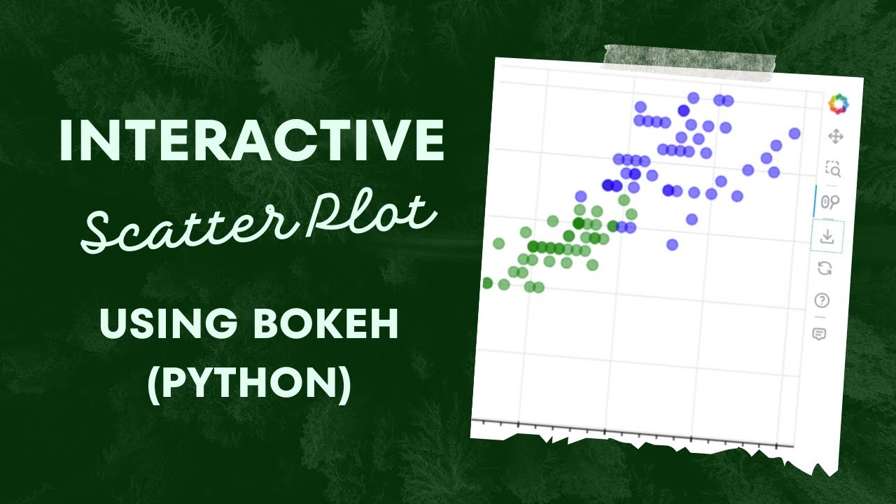 Interactive Scatter Plot Using Python Bokeh