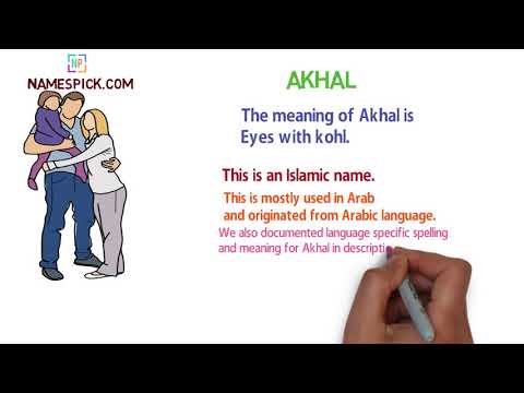 The meaning of Akhal