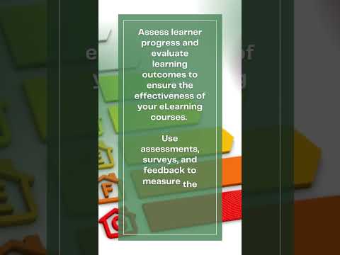 Measuring Success: Evaluating Learning Outcomes #elearningtips #assessment #kirkpatrick
