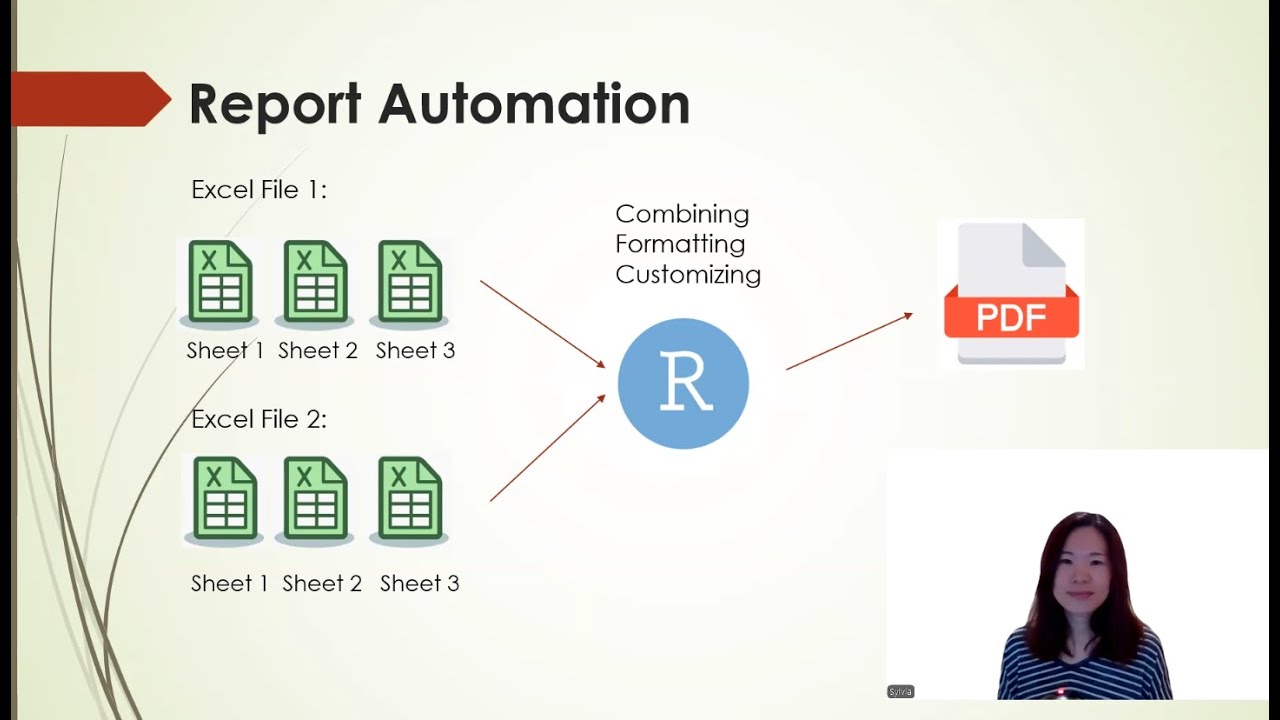 How to Convert Multiple Excel Sheets into a PDF Automation with R Markdown | Step-by-Step Guide