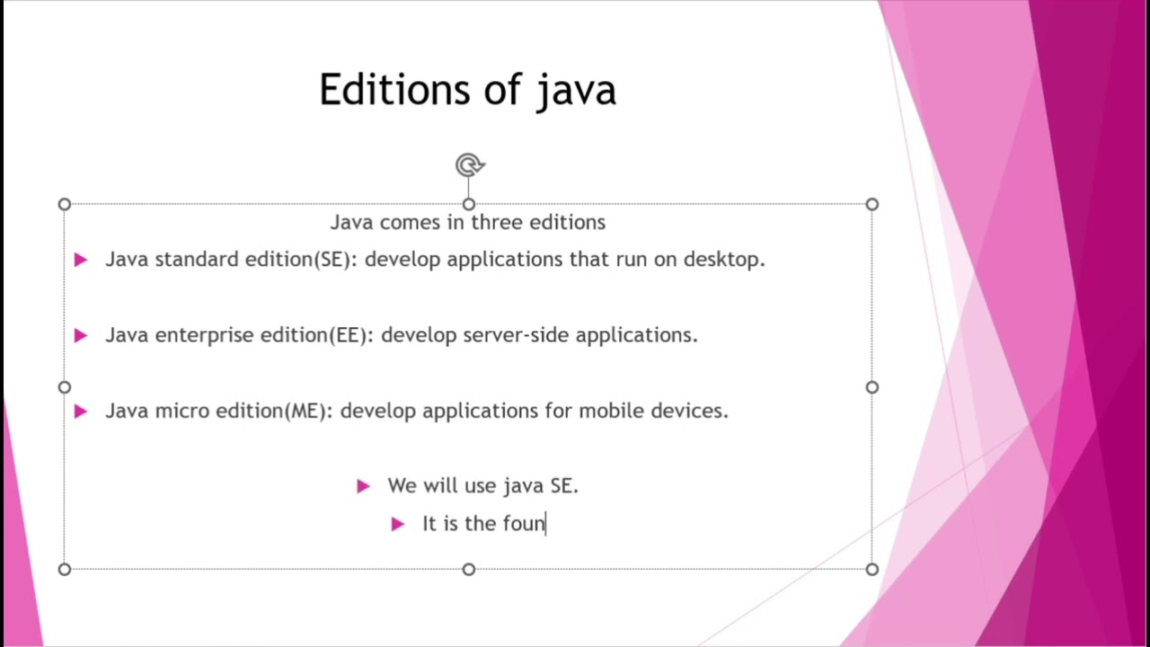 Introduction to java # java programming language # codingquestknowledge-f4d #telugu