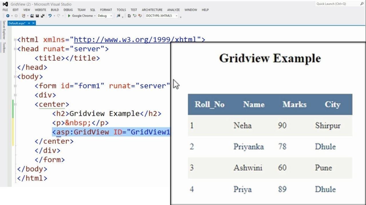 ASP.NET GridView | retrieve data from database and show it into GridView