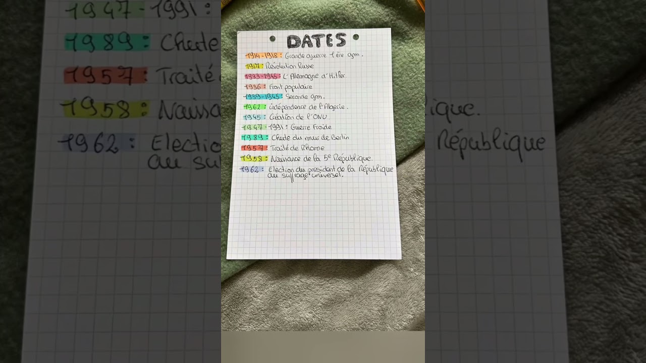 dates à connaître pour le brevet d'histoire #entraidecours #fichederevision #studygram #brevet2025