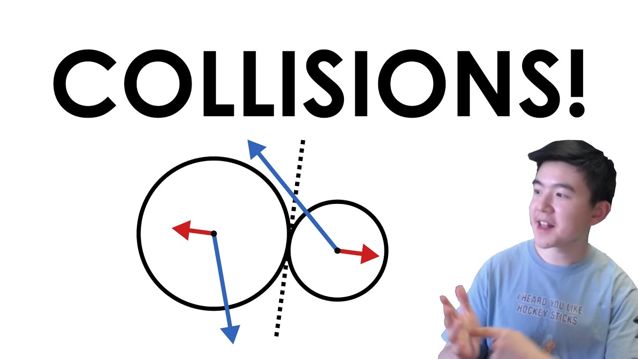 How to Simulate a Collision