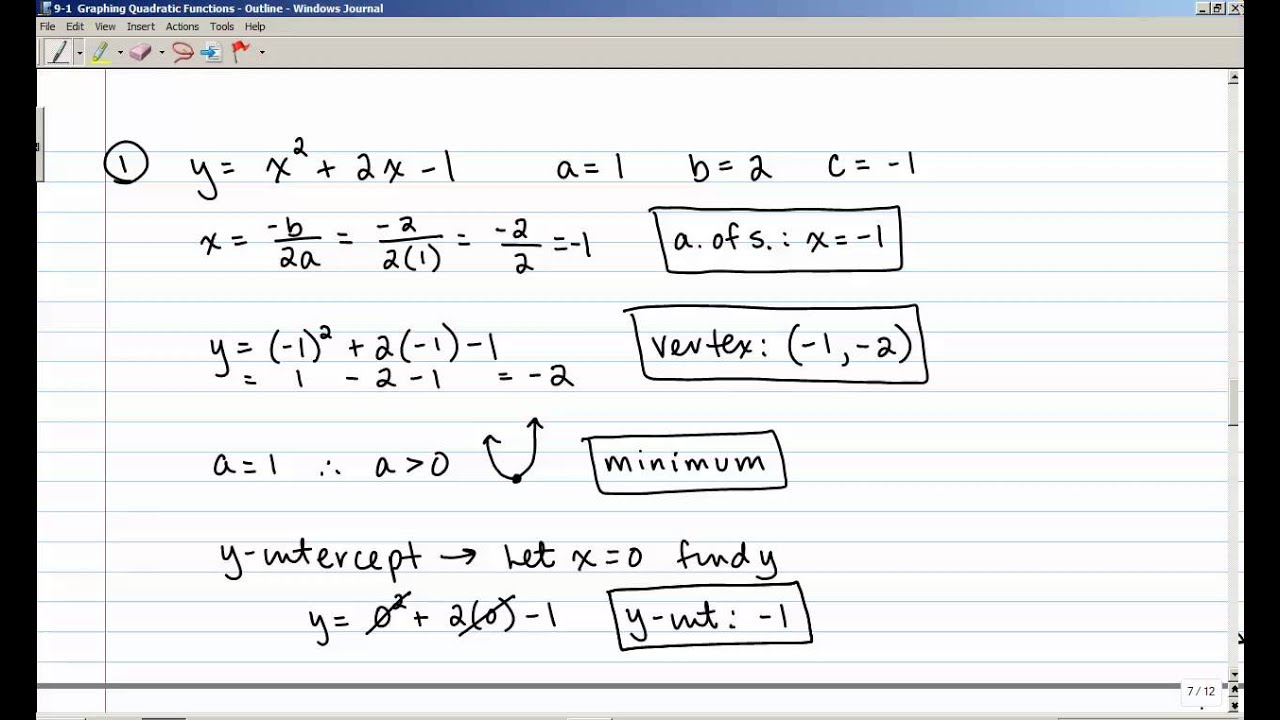 9-1 Graphing Quadratic Functions