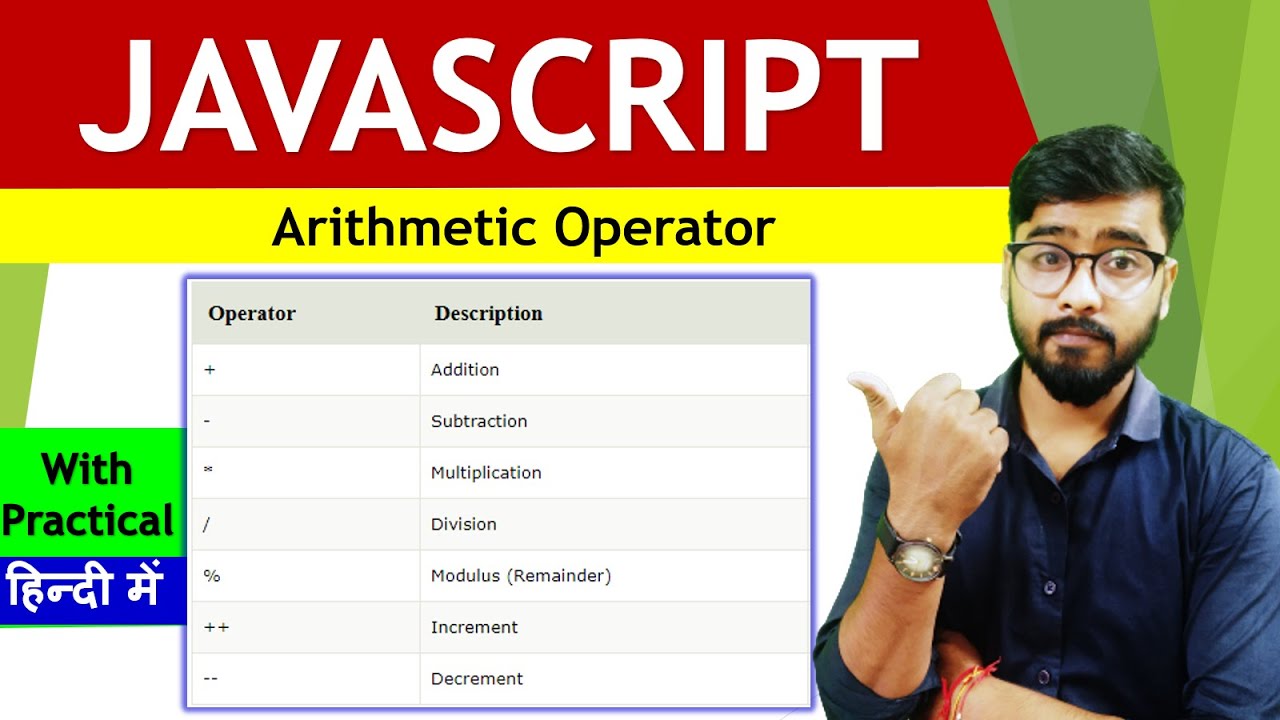 Arithmetic Operators in JavaScript | JavaScript Tutorial | by Rahul Chaudhary
