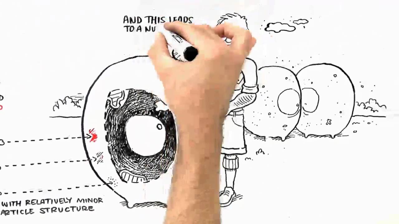 The Two Worlds of Cell Isolation