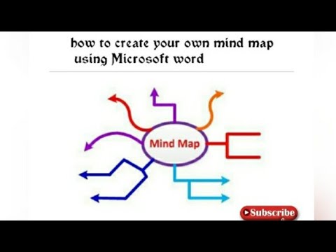 How to create mind Map using Microsoft word