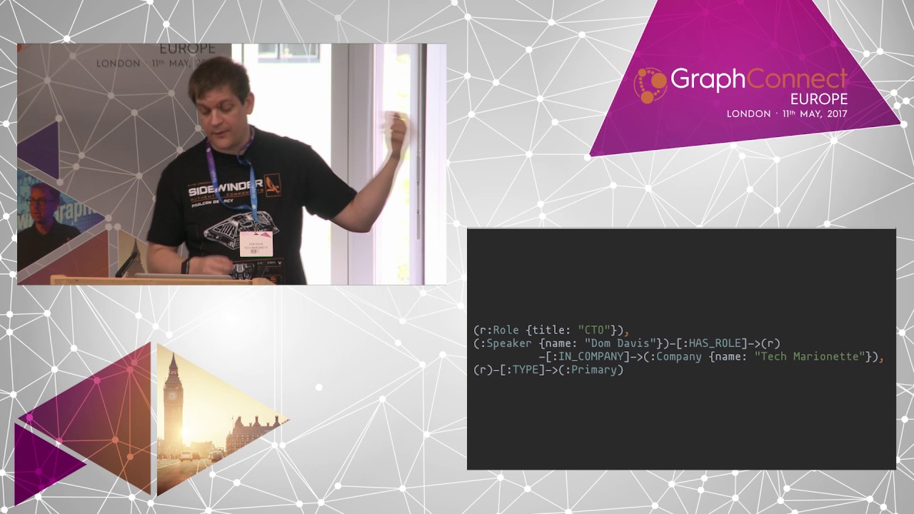 Video: Decyphering Your Graph Model — Dom Davis, Tech Marionette - Graph Database & Analytics