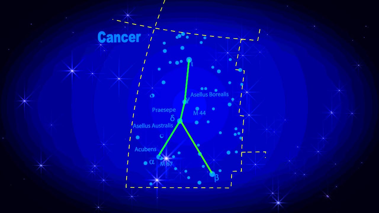 Cancer constellation map