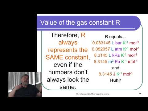 Different units for the gas constant R