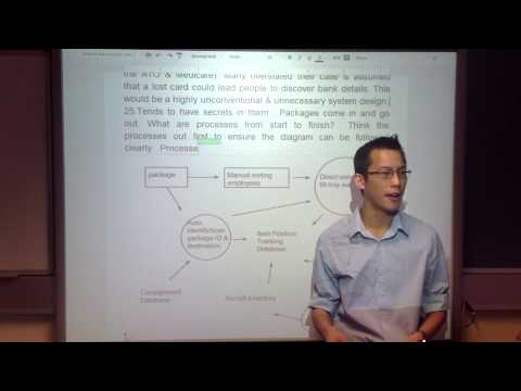 Worldport: Dataflow Diagram