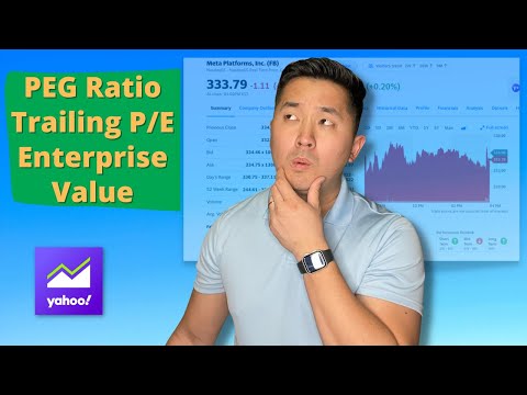 How to Value a Stock with Enterprise Value, P/E Ratio, & PEG Ratio | Yahoo Finance Analysis (Part 3)
