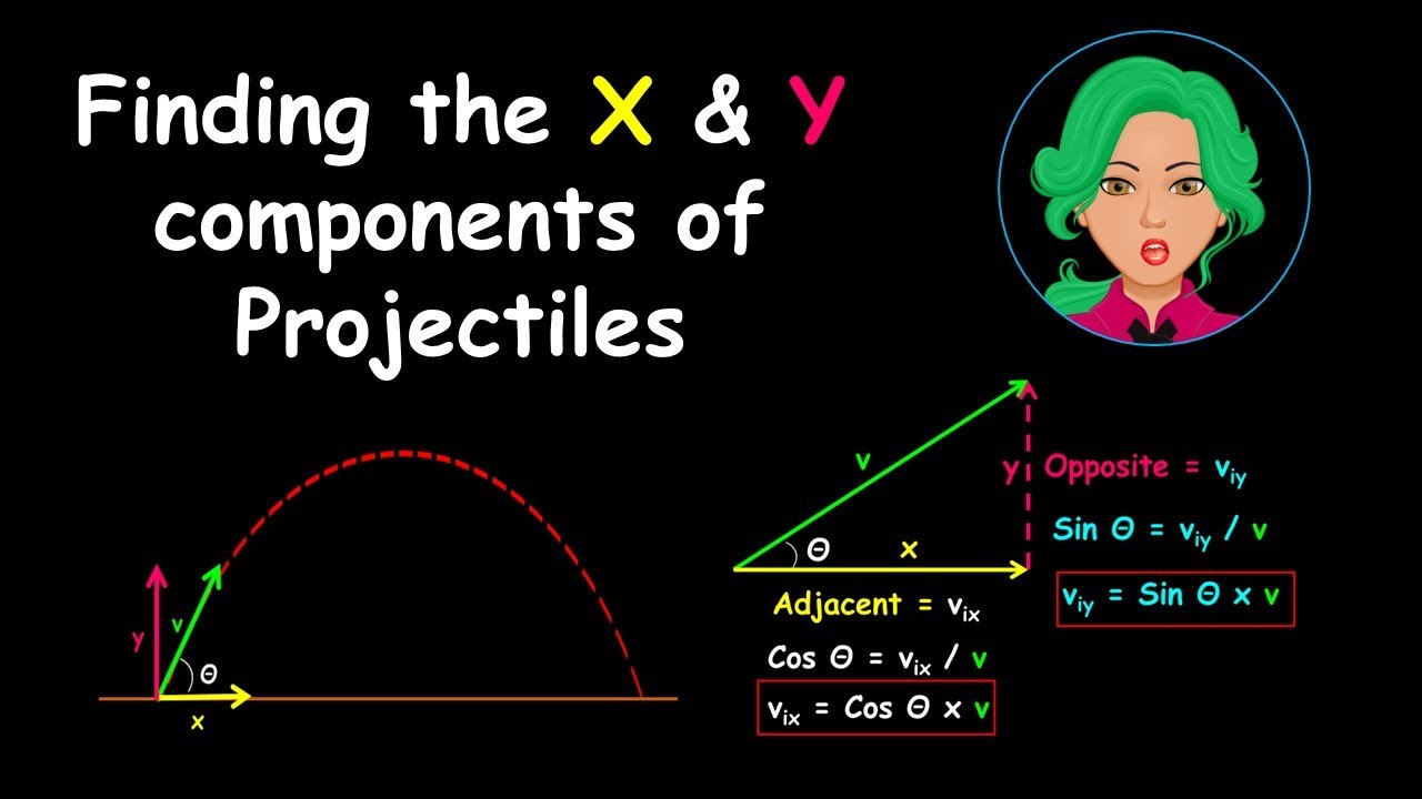 Projectile X & Y components (Horizontal & Vertical Velocities) Simplified