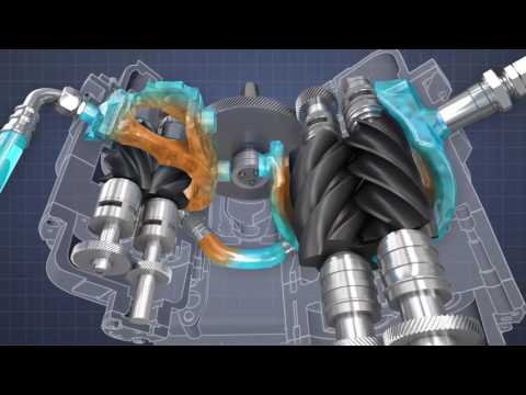 Oil free compressor D series