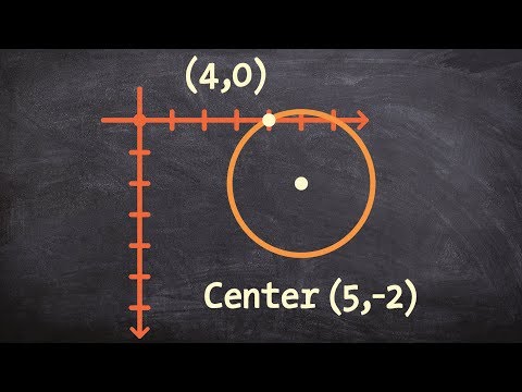 Write the equation of a circle given the center and a point it passes through