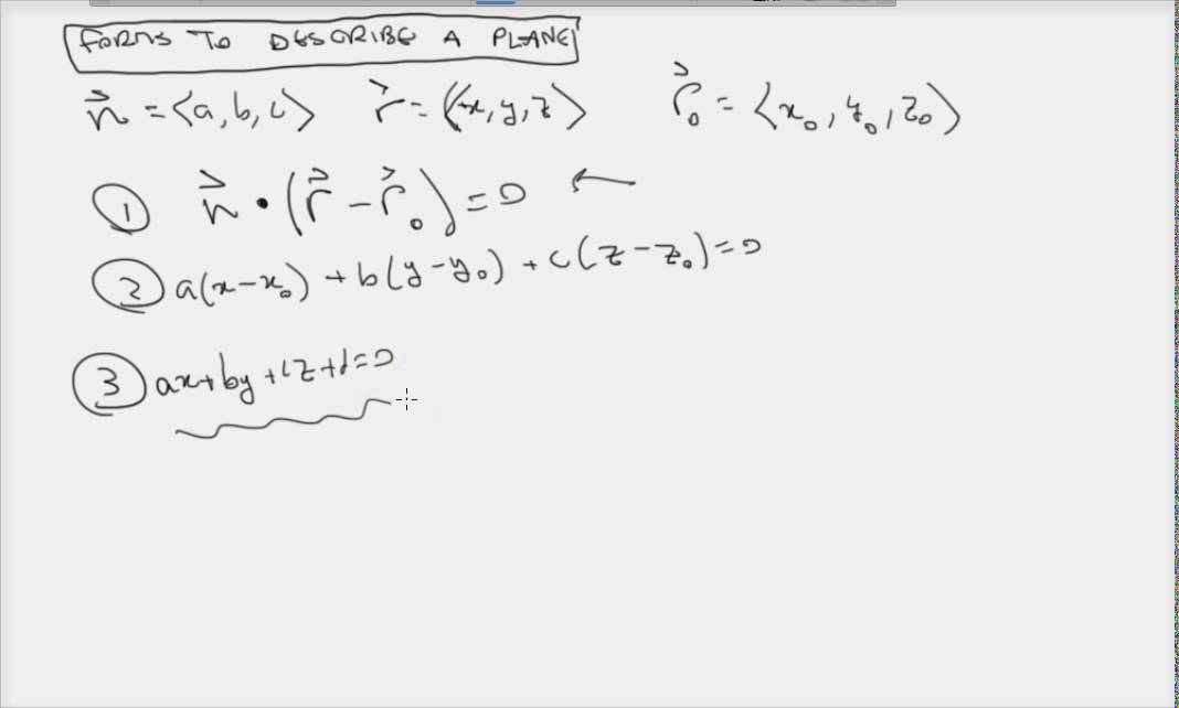 Stewart's Calculus Chapter 12 - Planes and Lines in 3D Space