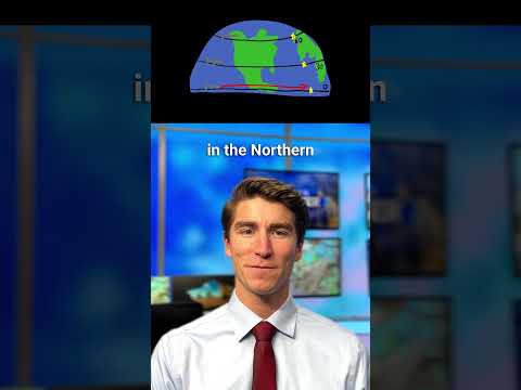 What is the Coriolis Effect and How Does it Affect Our World?