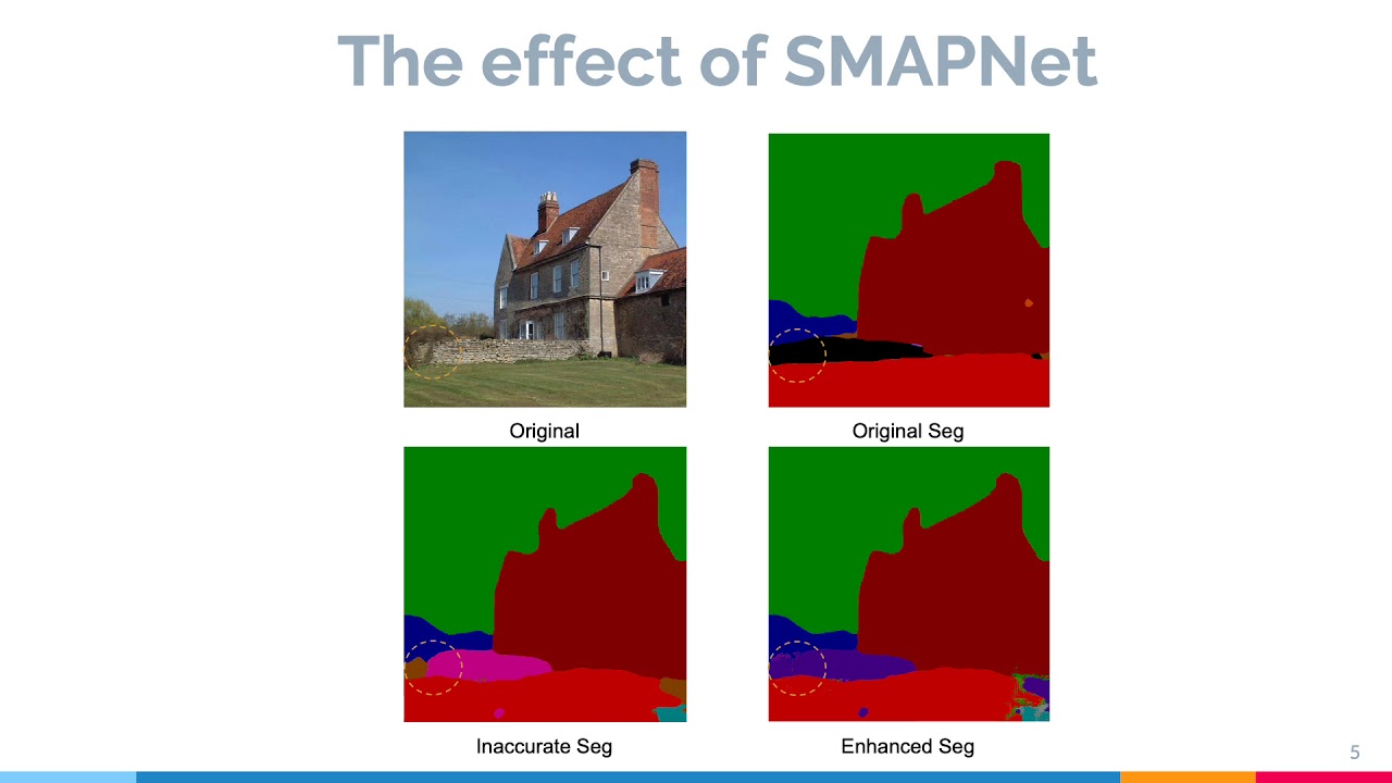 Image Compression with Encoder-Decoder Matched Semantic Segmentation.