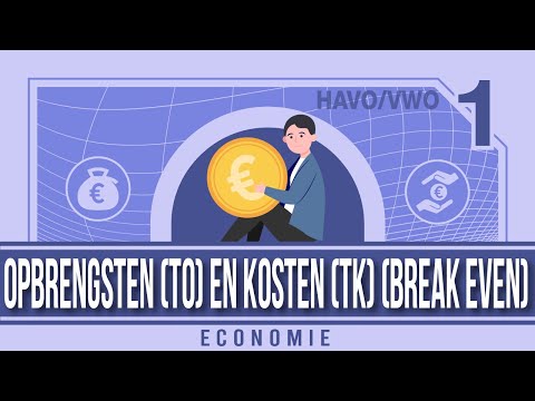 Opbrengsten (TO) en kosten (TK) (break even)