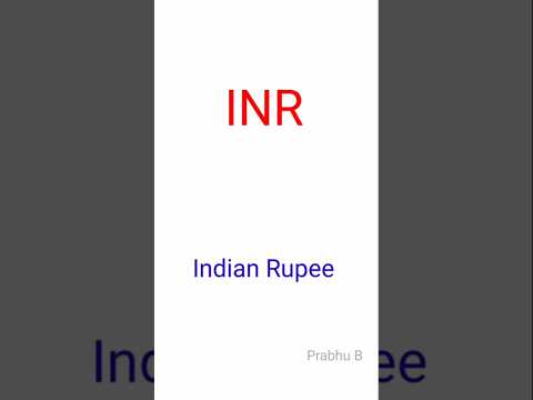 full form of INR | full form
