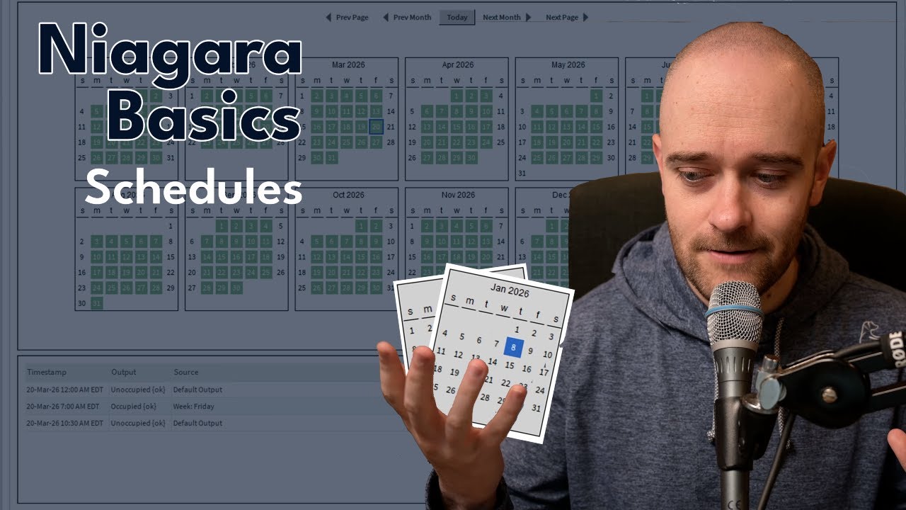 Schedules | Niagara Basics