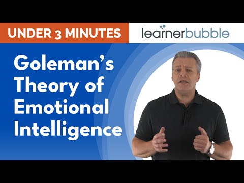 Goleman’s Theory of Emotional Intelligence