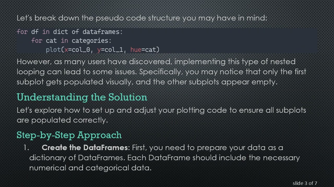 How to Use a Double Loop to Populate Subplots in Matplotlib