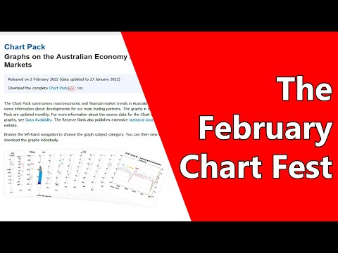 The February Chart Fest – Digital Finance Analytics (DFA) Blog
