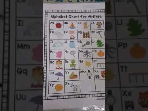 DIY File/Folder Activities for Toddlers/Preschoolers Part-I