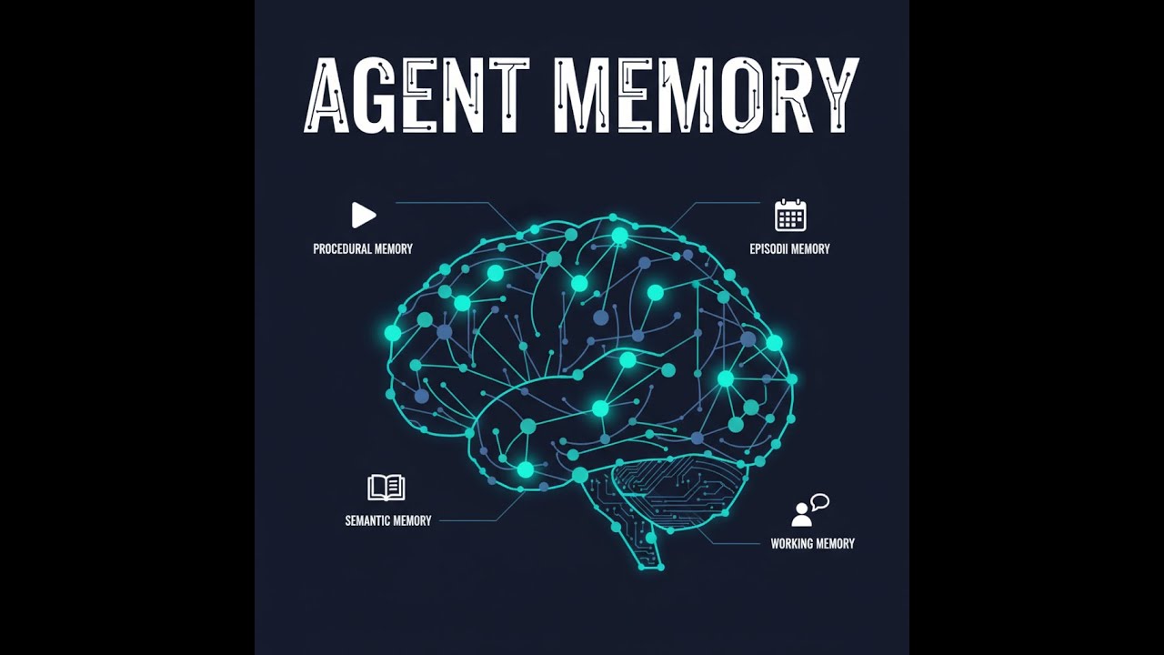 AI Agent Memory Systems: Architecture Deep Dive
