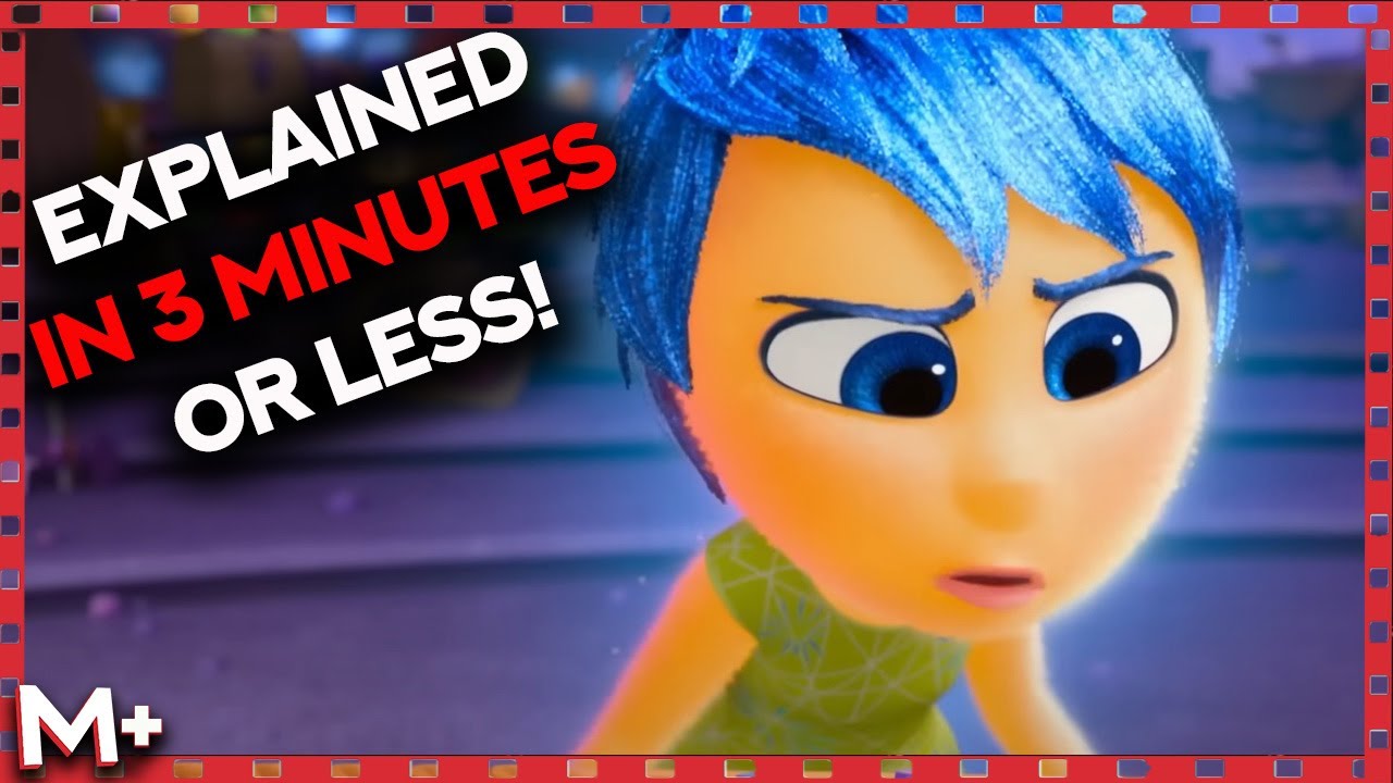 Inside Out in 3 Minutes Or Less