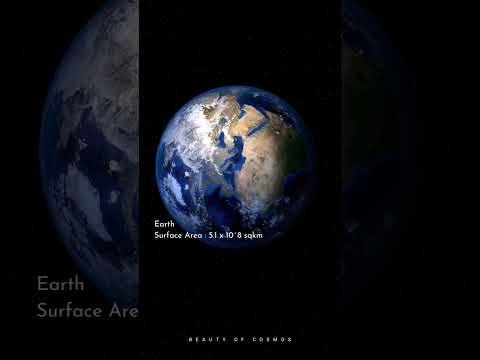 Surface area of Earth | #astronomy #space #planets #solarsystem #earth
