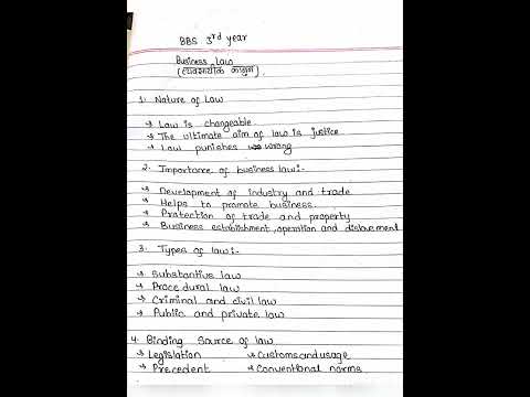 bbs 3rd year business law chapter 1