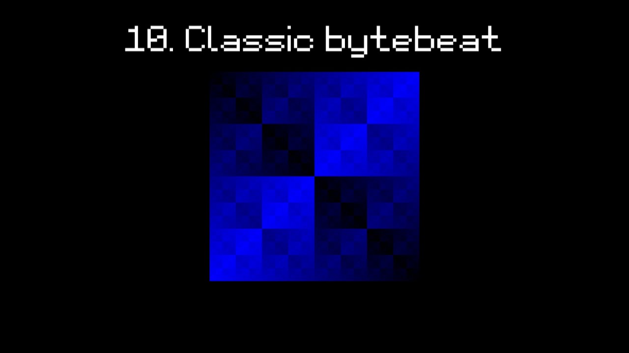 Images and Sounds Generated using JavaScript