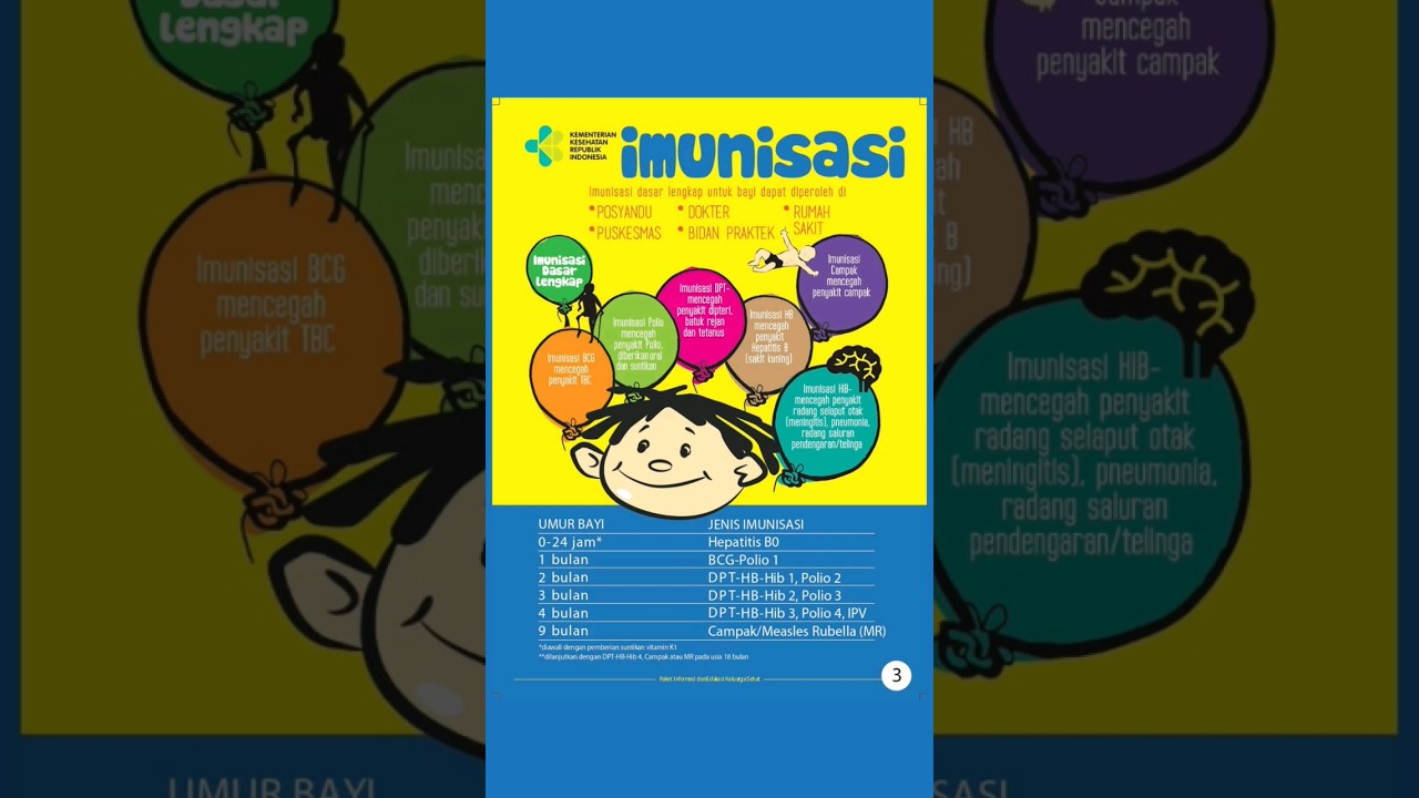Jadwal Imunisasi Dasar Lengkap Untuk Bayi