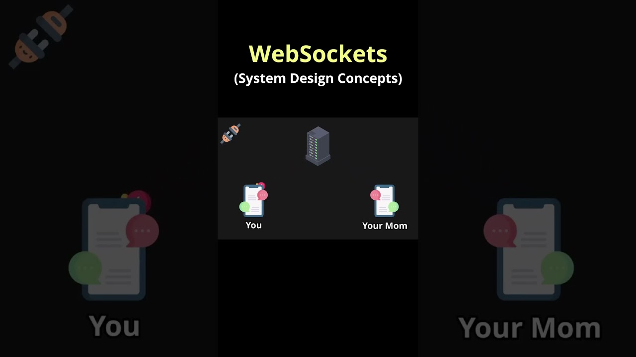 WebSocket Protocol Explained