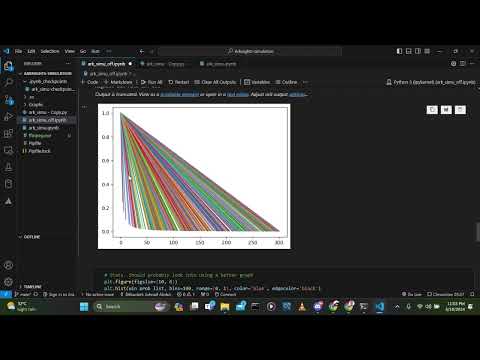 Exploring Success rates and Roll Dynamics in Limited Gacha events using Monte Carlo Simulation