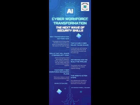 W25 CSTGIA 2025 Cyber Workforce Transformation: The Next Wave of Security Skills