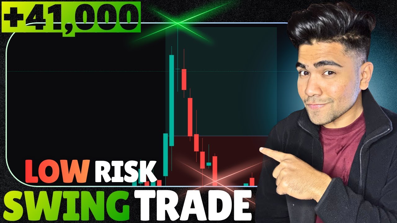 📈 The Only Breakout Trading Strategy You Need For 2026 | Made Me ₹41K  💰 in ONE Trade