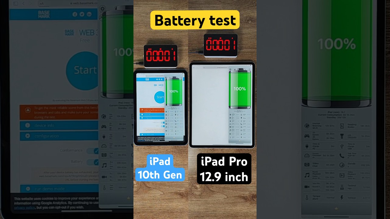 iPad vs iPad Pro battery test!