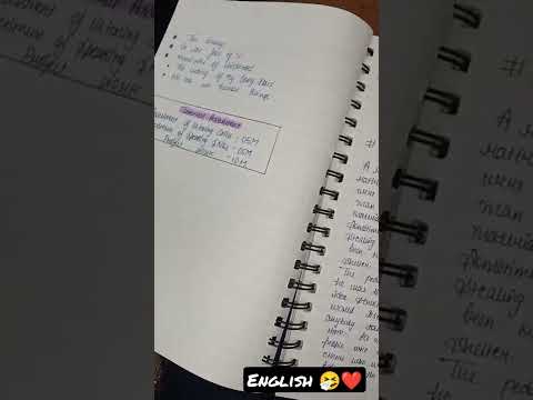 Syllabus of English(2022-23)| Class=12| CBSE|