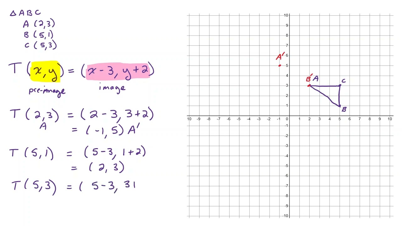 Transformation or Slide using Coordinate System