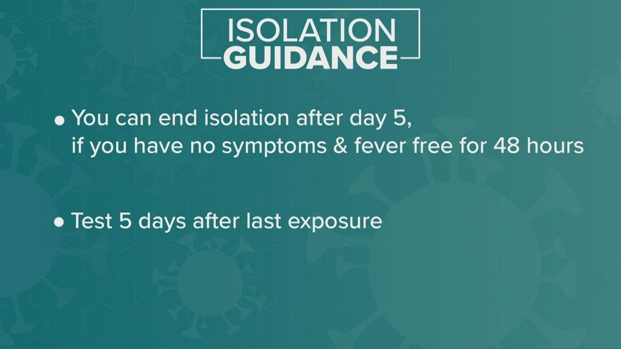 COVID-19 guidelines: What the CDC is now recommending
