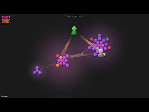 pebbe/zmq4 - Gource visualisation