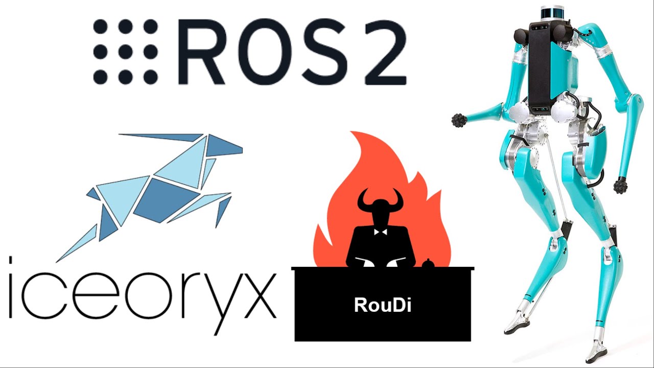 ROS2 Galactic Zero Copy | Eclipse Cyclone DDS | Eclipse Iceoryx