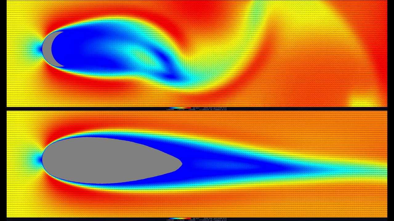 Crescent and Streamlined Crescent Speed