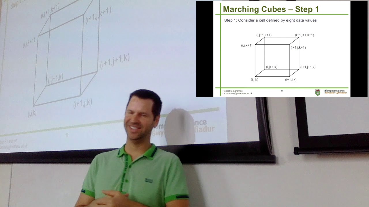 Understanding the Marching Cubes Algorithm: A Comprehensive Guide ...