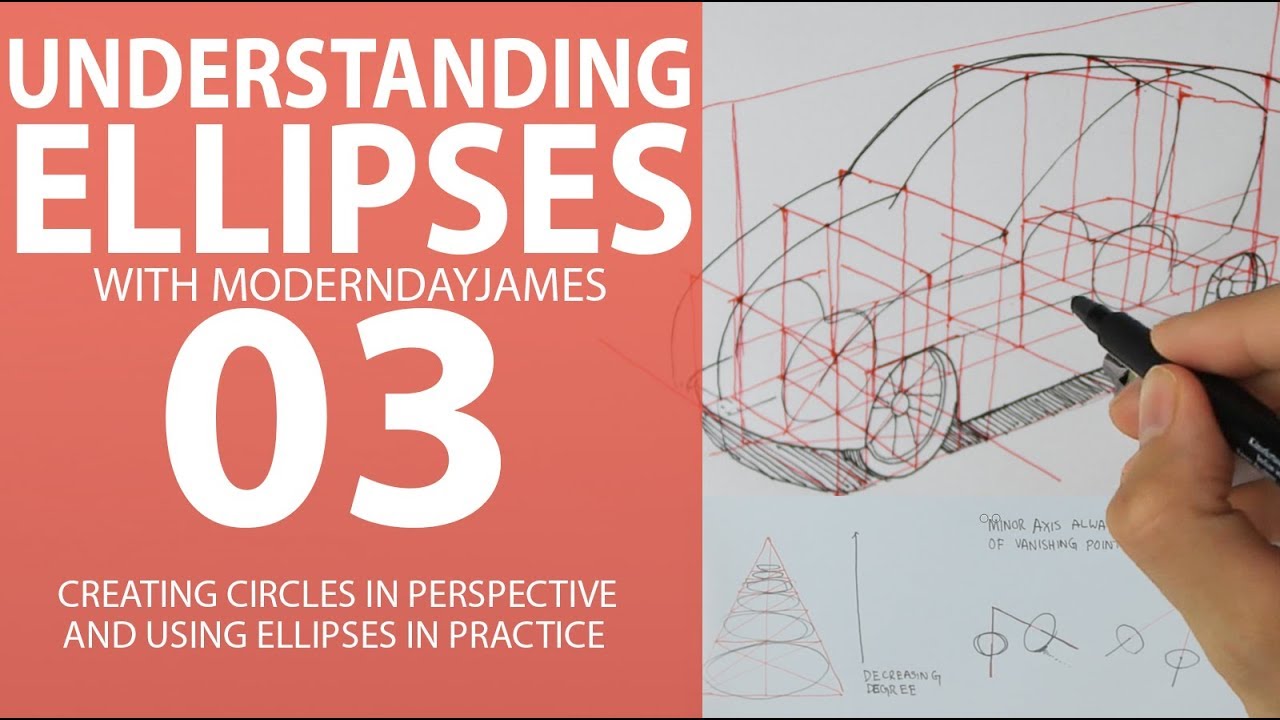PERSPECTIVE BASICS III: ELLIPSES