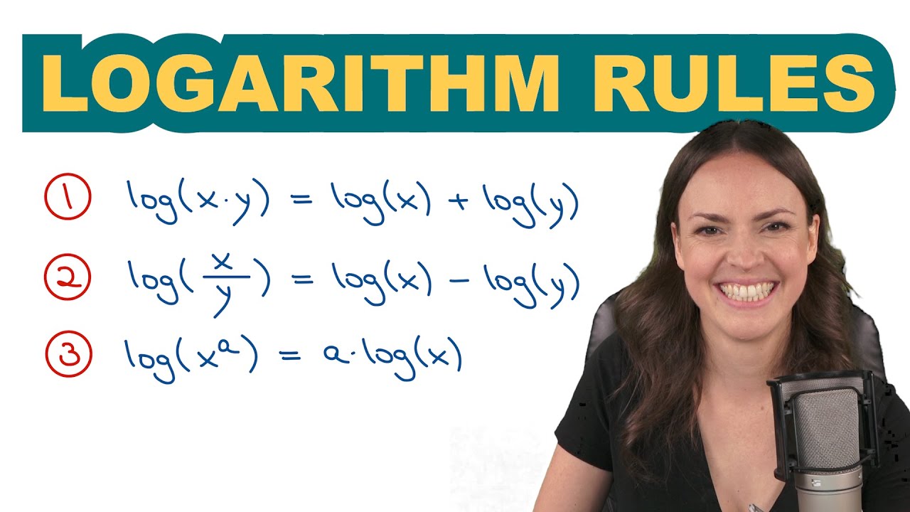 Logarithm Rules Explained – Many Examples for Beginners